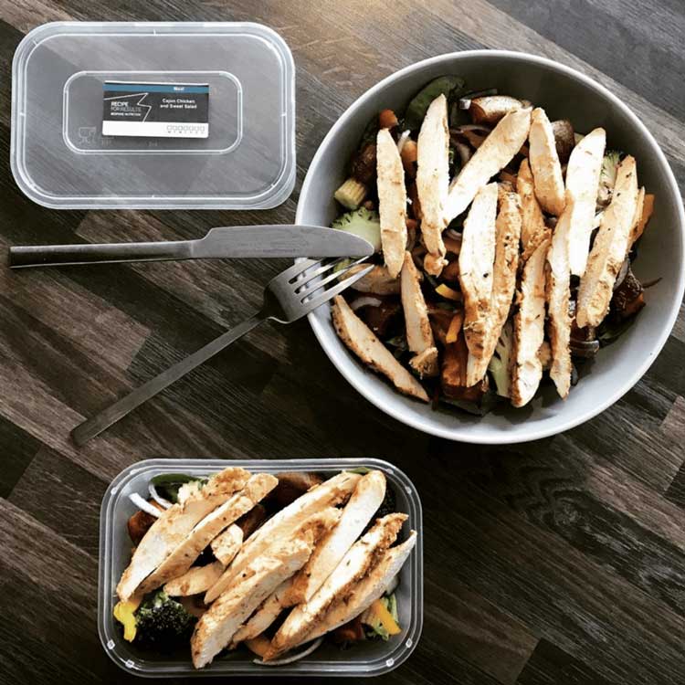 Best Sources Of Protein | Meal Prep Blog | Recipe For Results